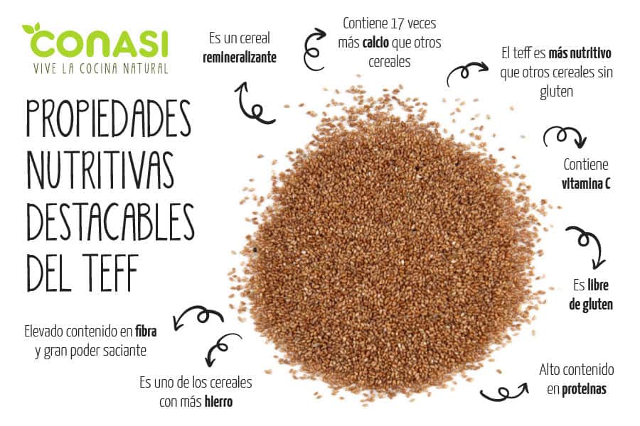 El teff, un cereal super remineralizante y sin gluten